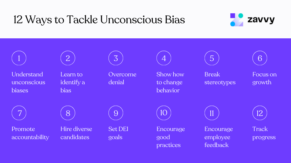 Unconscious Bias in The Workplace: How to Identify It + 12 Practical Ways to Tackle | Zavvy